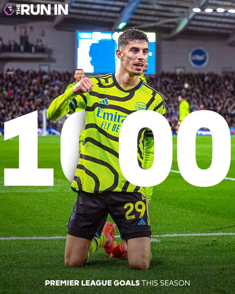 Havertz Makes History! Scores 1000th Goal of the Premier League Season ...