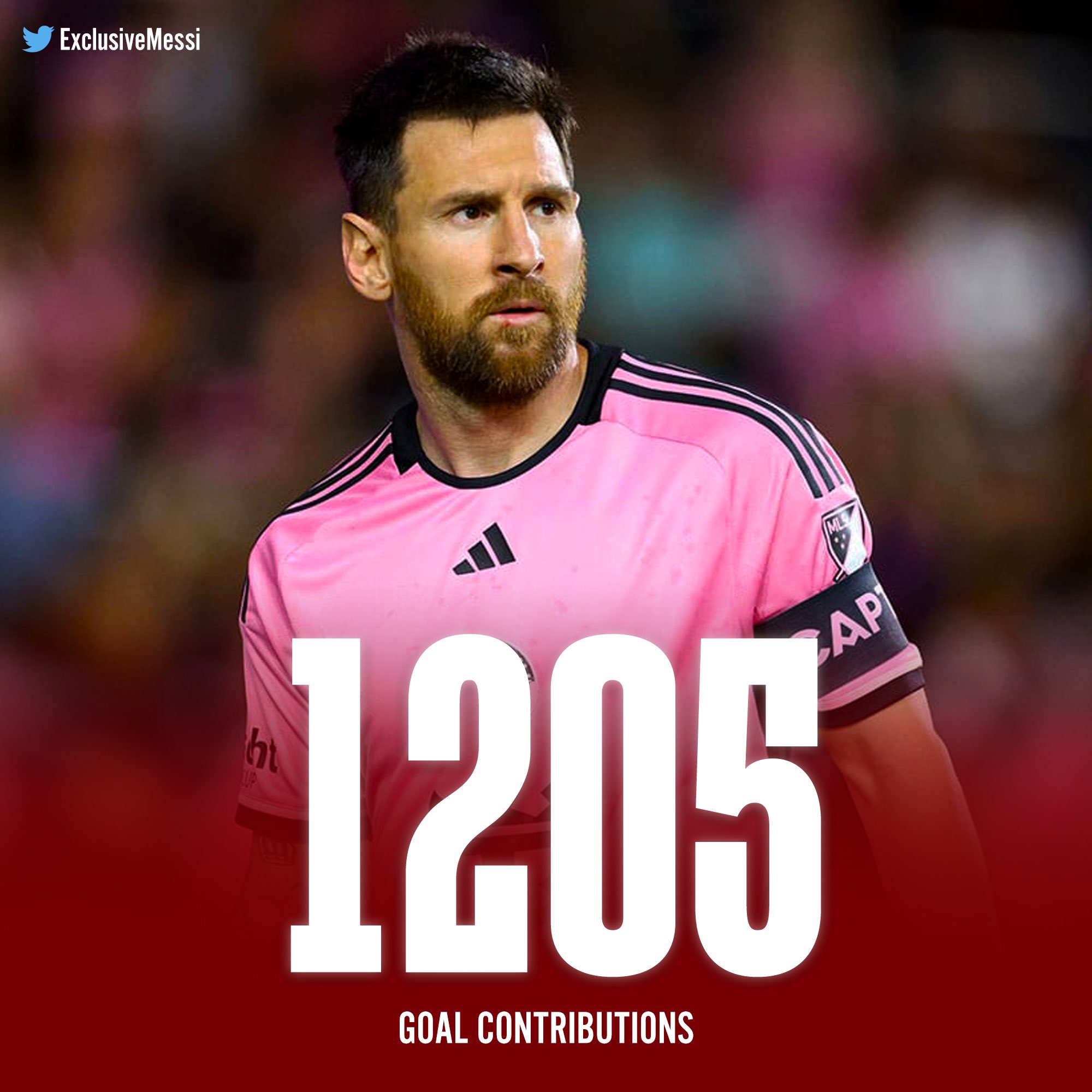 Lionel Messi Leaves Cr7 Behind After Setting New Record For A ...