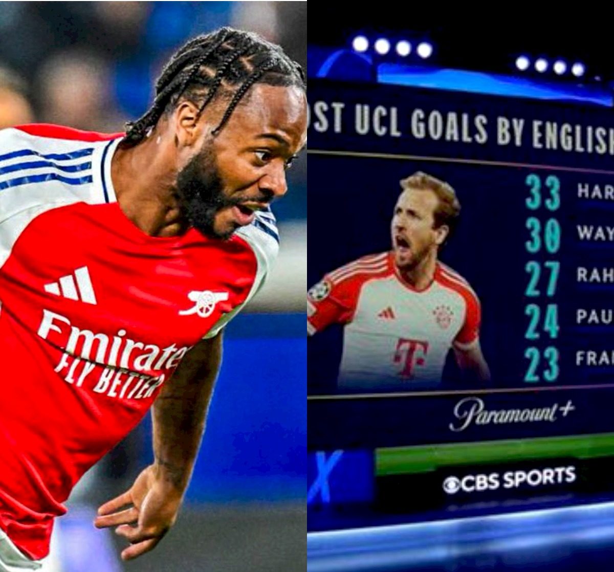LEGENDARY! Raheem Sterling sets astonishing record in Arsenal's barren ...
